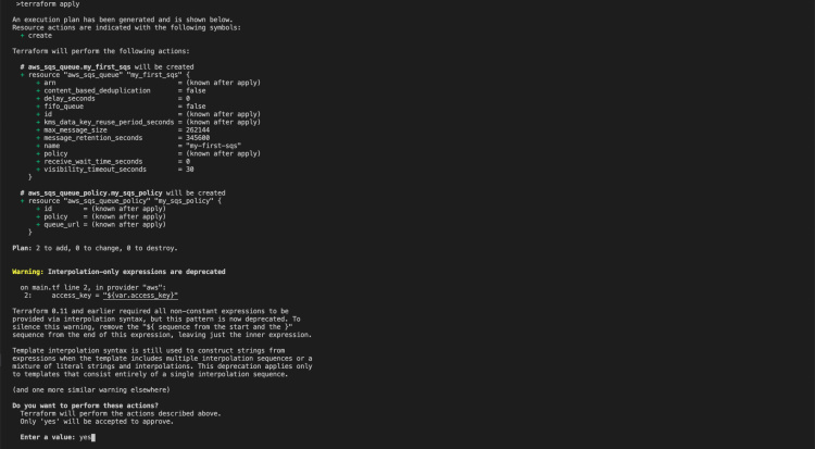 Cómo Crear Una Cola Sqs En Aws Usando Terraform Howtoforge
