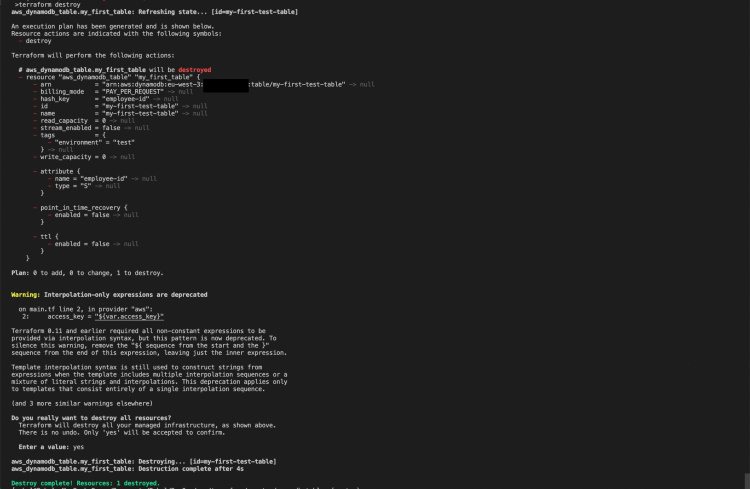 Cómo Crear Una Tabla Dynamodb En Aws Con Terraform Howtoforge