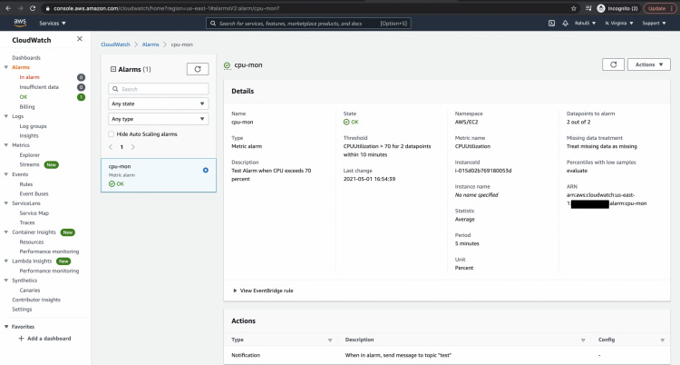 Cómo Gestionar Aws Cloudwatch Con Aws Cli Howtoforge