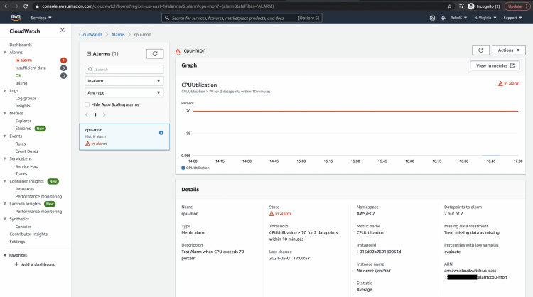 Cómo Gestionar Aws Cloudwatch Con Aws Cli Howtoforge