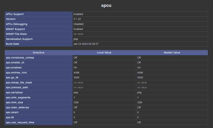 Cómo Instalar Lemp Stack Linux Nginx Php Y Mariadb En Ubuntu 2404