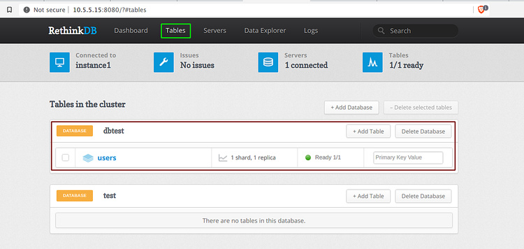 Cómo instalar RethinkDB en Ubuntu – HowtoForge